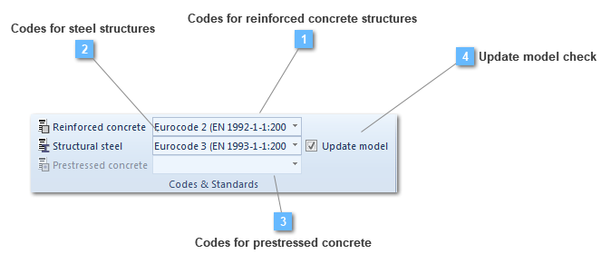 Codes & Standards toolbar