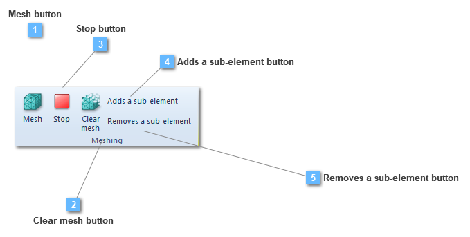 Mesh selection toolbar